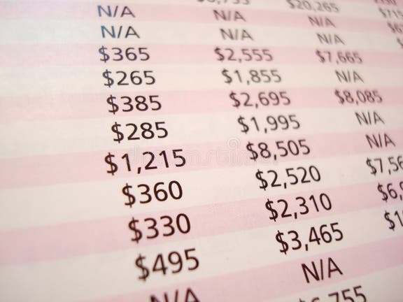 Stock prices list stock image. Image of price, paper - 15019425