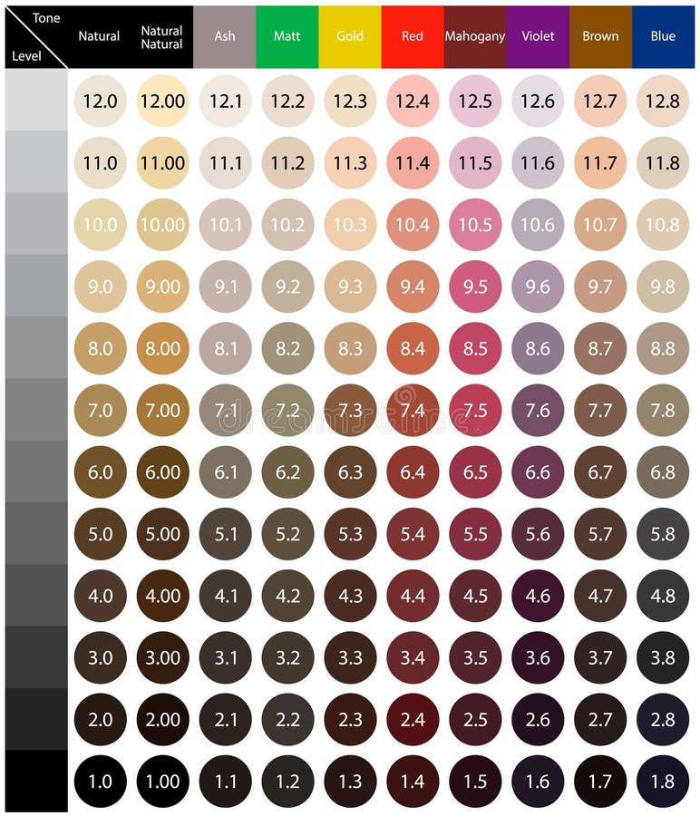 Vector numbering icons stock vector. Illustration of element - 41997182 Vector numbering icons stock vector. Illustration of element - 41997182