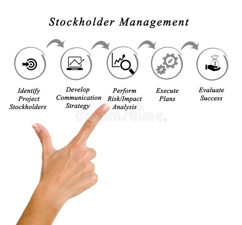 Stockholder Management stock photo. Image of manager - 94361406