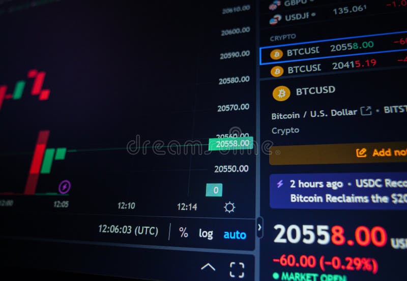 2,748 Trading Platform Chart Stock Photos - Free & Royalty-Free Stock ...