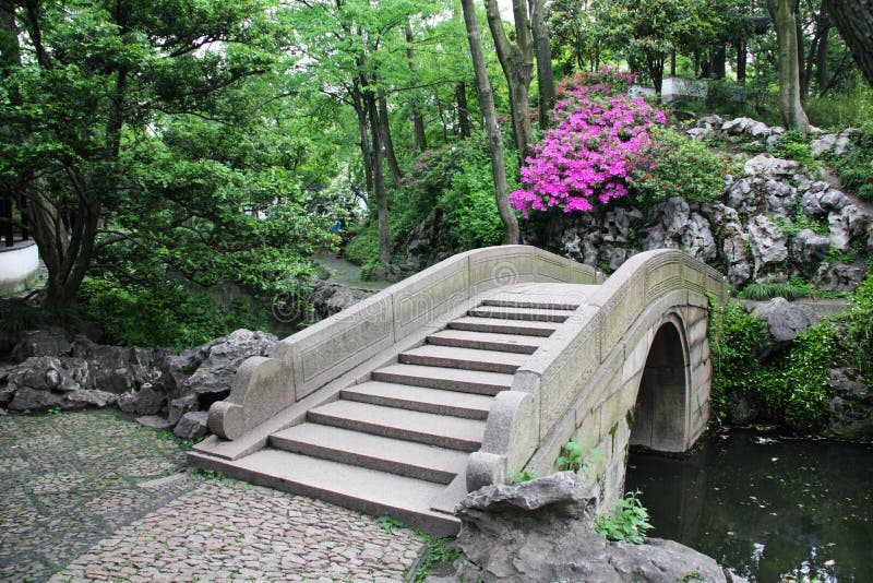 Stone arch bridge stock image. Image of asian, outdoor - 24785957