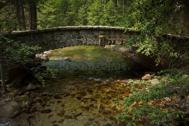 Fall Color Landscape with Stone Bridge and Walking Path Stock Photo ...
