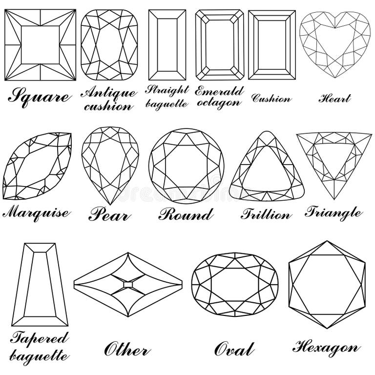 Stone Shapes and Their Names Stock Vector - Illustration of carat, ruby ...