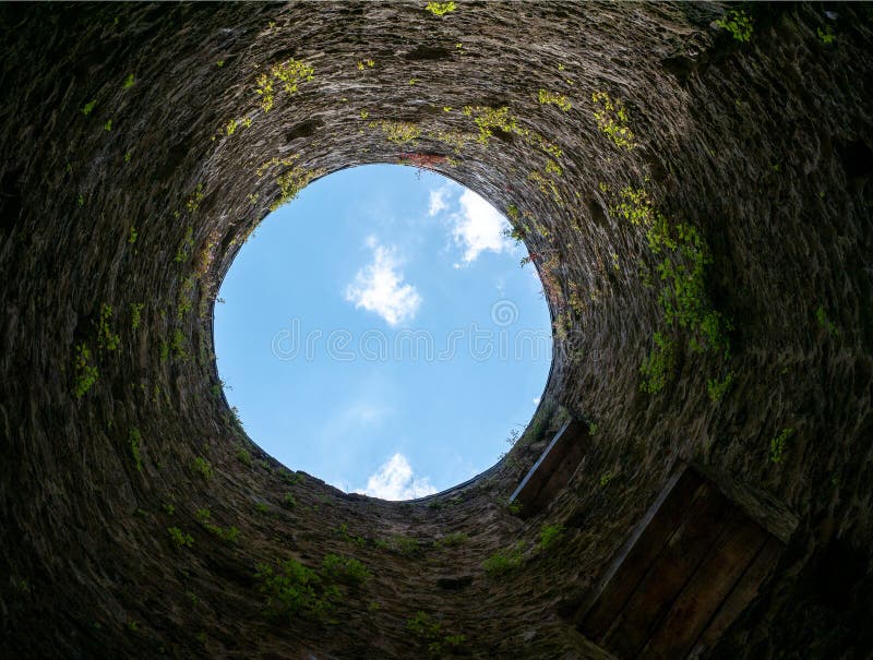 Stone Well Hole, Old Construction from Inside, Brick Walls and Blue Sky ...