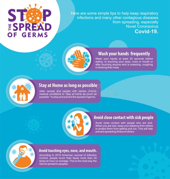 Stop the Spread of Germs Poster Design Stock Vector - Illustration of ...
