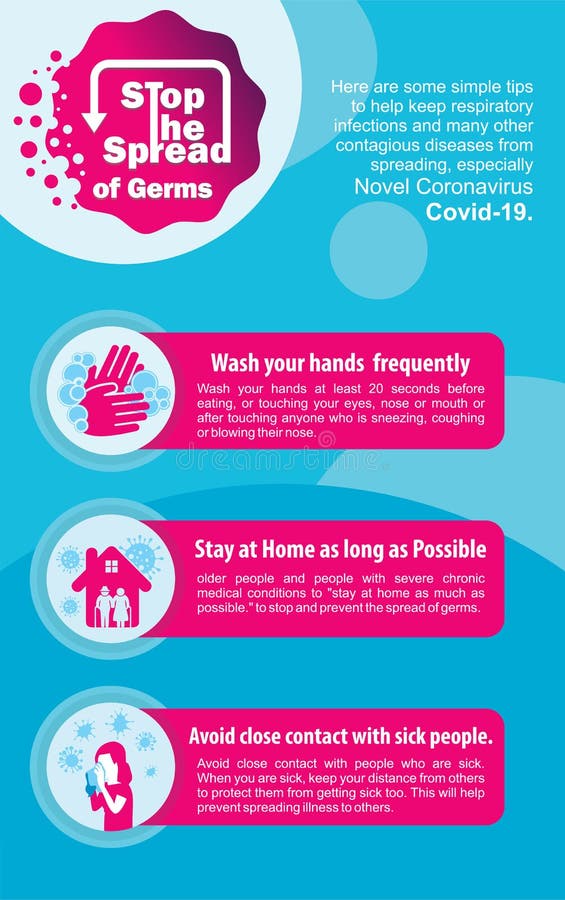 Stop the Spread of Germs Tips Stock Vector - Illustration of product ...