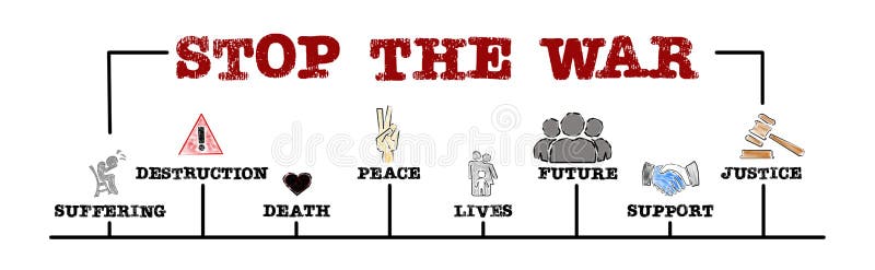 Stop the War. Illustrations Concept Stock Illustration - Illustration ...