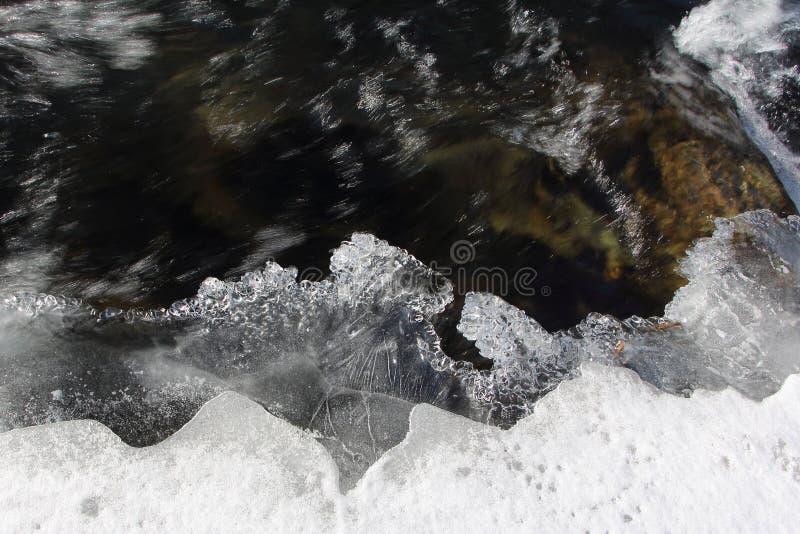 Stormy Stream of Water Under Thin Ice in the River Stock Photo - Image ...