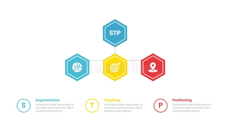 STP Marketing Analysis Infographics Template Diagram with Rectangle ...