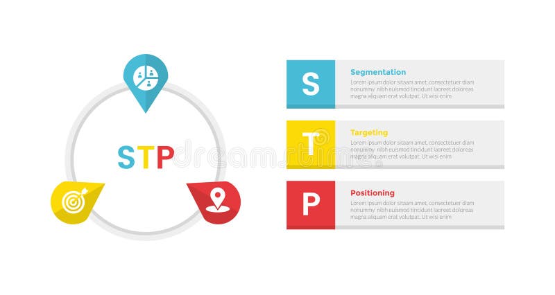 STP Marketing Analysis Infographics Template Diagram with Triangle ...