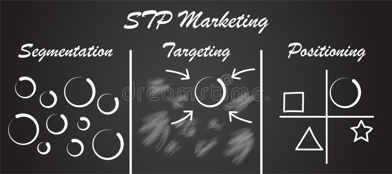 STP Marketing Diagram - Process Blackboard Stock Illustration ...