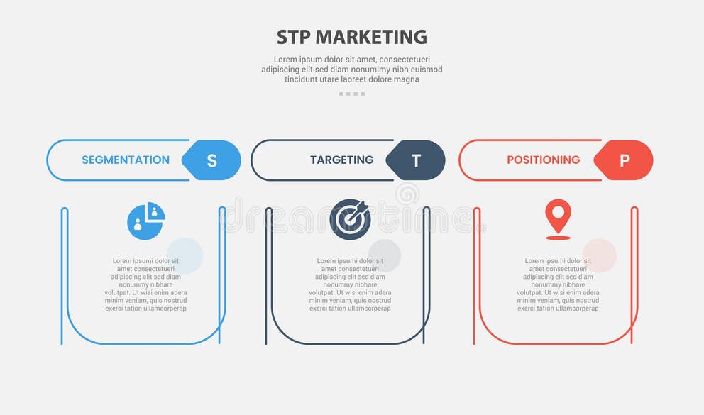 STP Marketing Infographic Outline Style with 3 Point Template with ...
