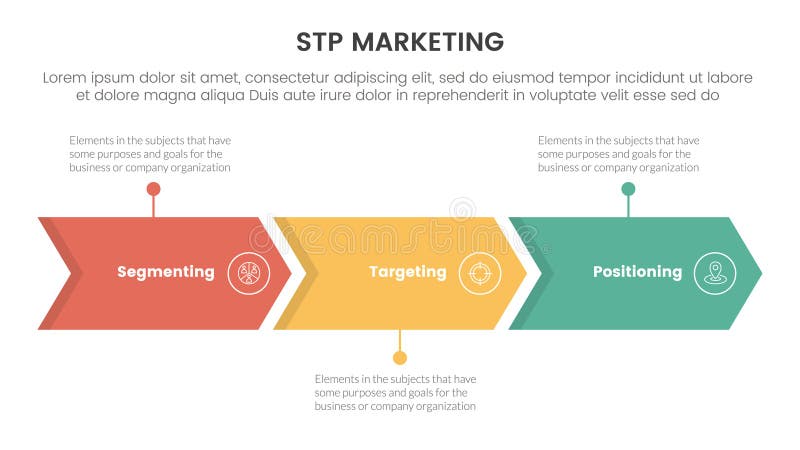Stp Marketing Strategy Model for Segmentation Customer Infographic with ...