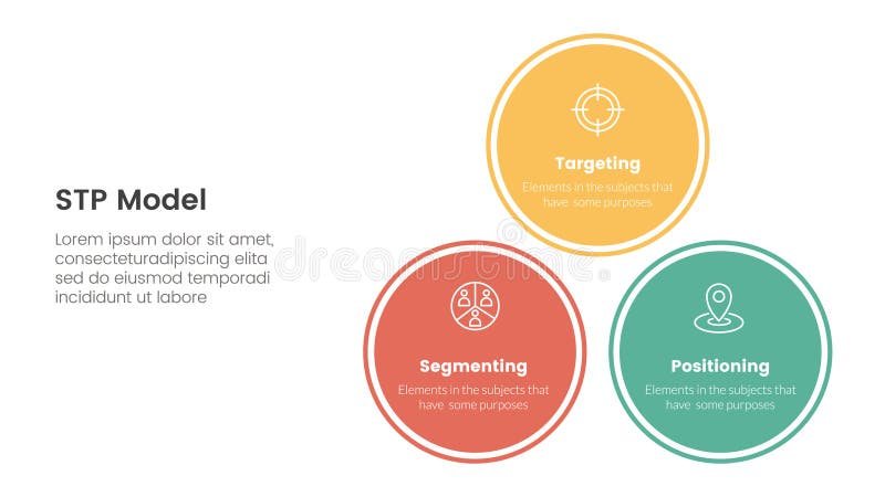 Stp Marketing Strategy Model for Segmentation Customer Infographic with ...