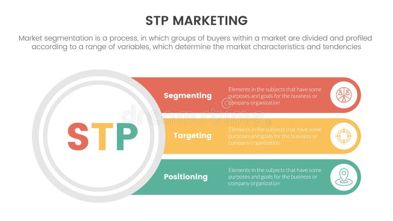 Stp Marketing Strategy Model for Segmentation Customer Infographic with ...