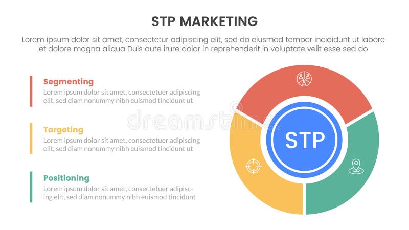 Stp Marketing Strategy Model for Segmentation Customer Infographic with ...