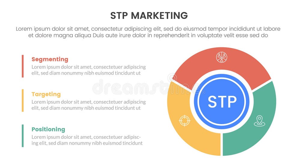 Stp Marketing Strategy Model for Segmentation Customer Infographic with ...