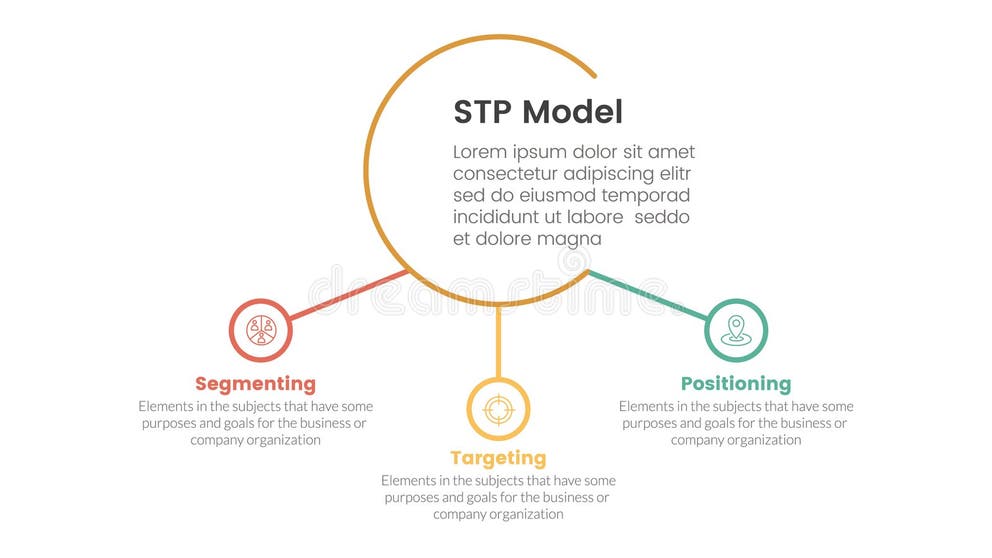 Stp Marketing Strategy Model for Segmentation Customer Infographic with ...