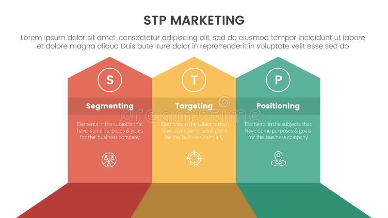 Stp Marketing Strategy Model for Segmentation Customer Infographic with ...