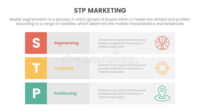 Stp Marketing Strategy Model for Segmentation Customer Infographic with ...