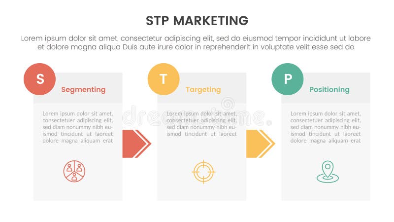 Stp Marketing Strategy Model for Segmentation Customer Infographic with ...