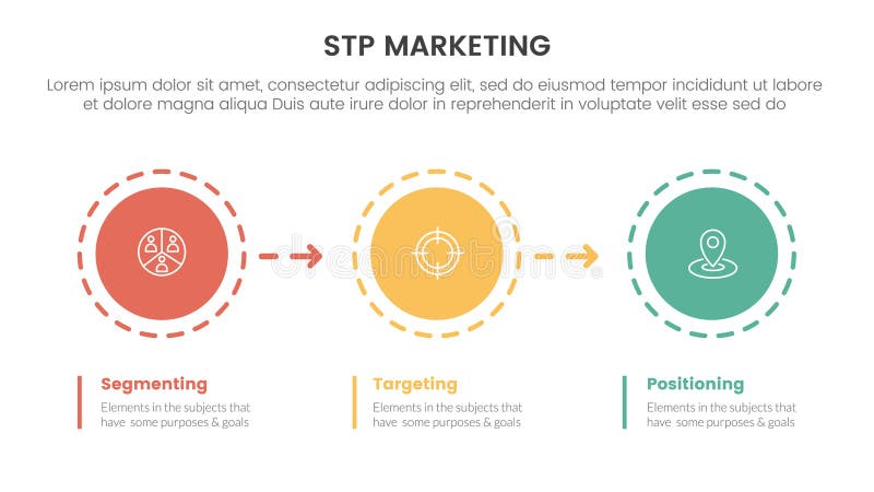 Stp Marketing Strategy Model for Segmentation Customer Infographic with ...