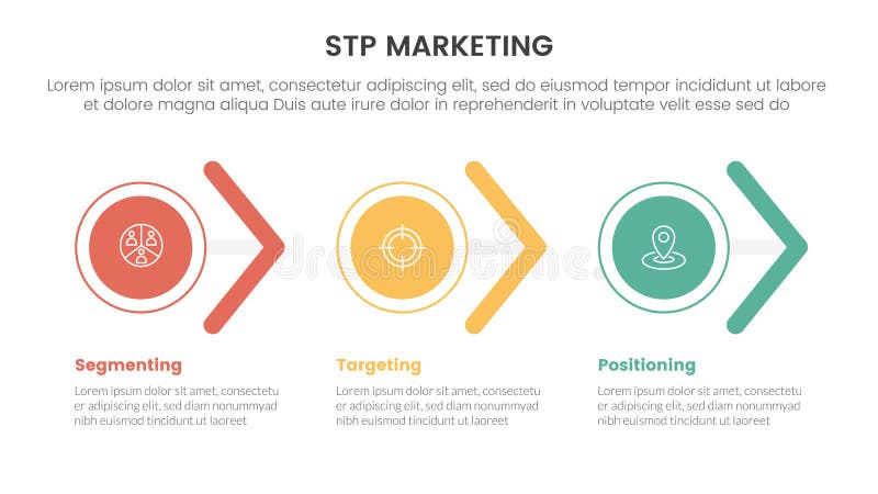 Stp Marketing Strategy Model for Segmentation Customer Infographic with ...