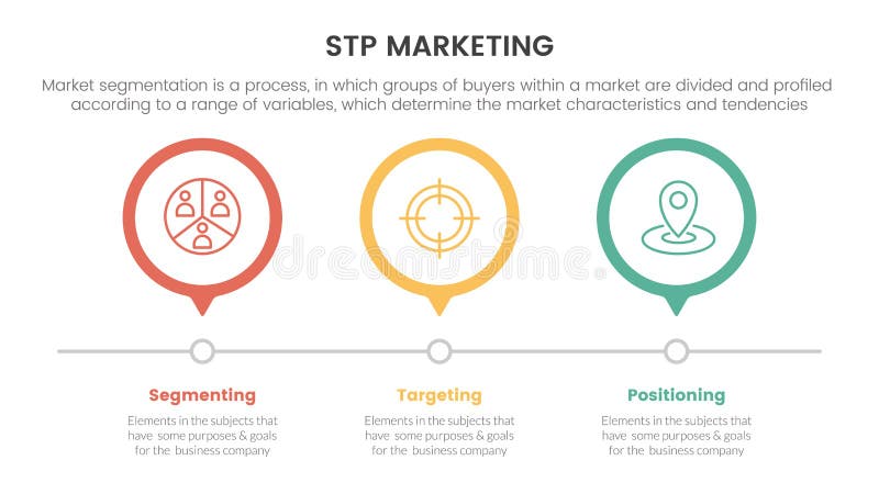Stp Marketing Strategy Model for Segmentation Customer Infographic with ...