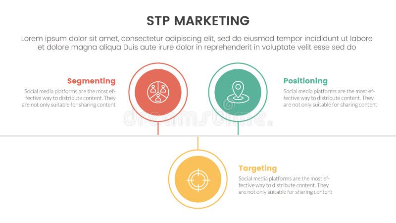 Stp Marketing Strategy Model for Segmentation Customer Infographic with ...