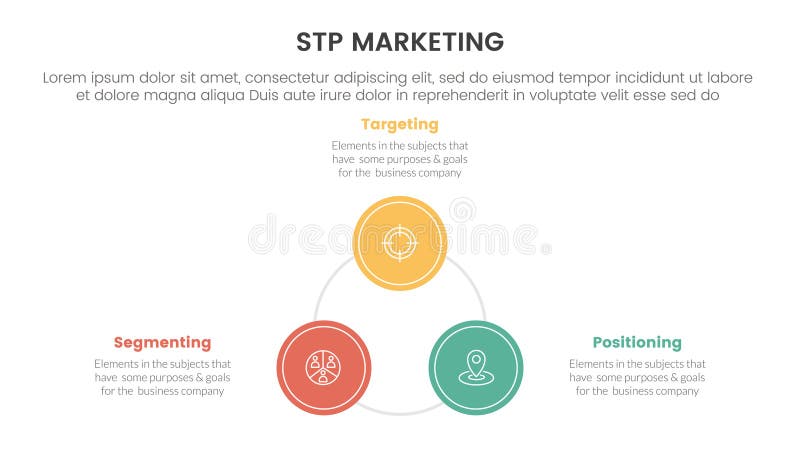 Stp Marketing Strategy Model for Segmentation Customer Infographic with ...