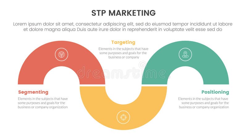Stp Marketing Strategy Model for Segmentation Customer Infographic with ...