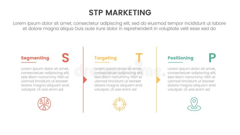 Stp Marketing Strategy Model for Segmentation Customer Infographic with ...