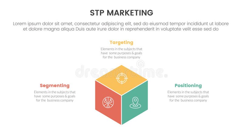 Stp Marketing Strategy Model for Segmentation Customer Infographic with ...