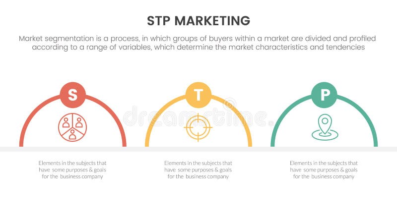 Stp Marketing Strategy Model for Segmentation Customer Infographic with ...