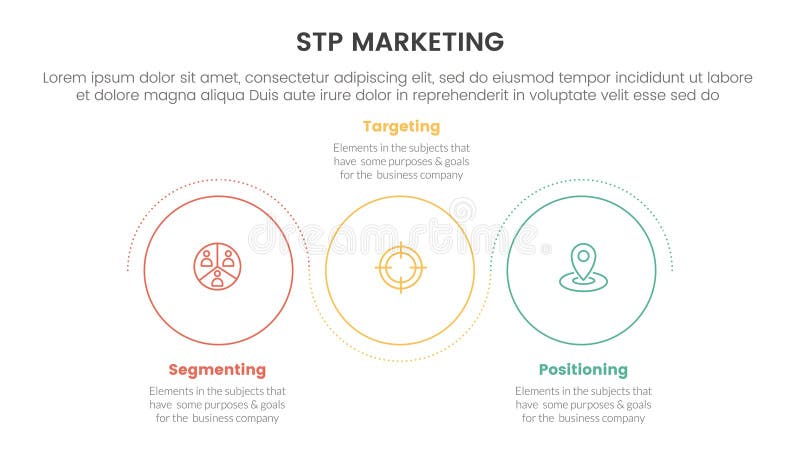 Stp Marketing Strategy Model for Segmentation Customer Infographic with ...