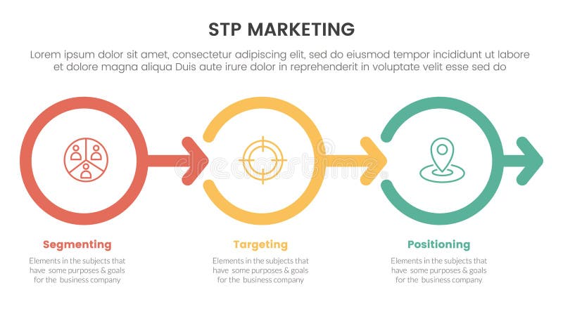 Stp Marketing Strategy Model for Segmentation Customer Infographic with ...