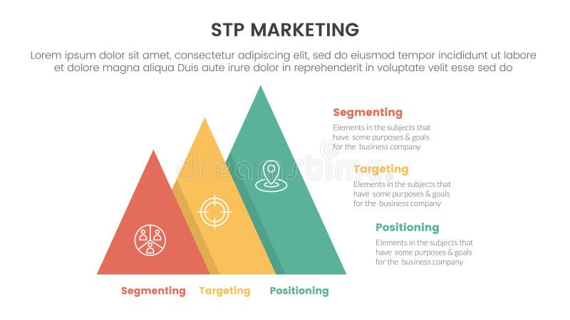 Stp Marketing Strategy Model for Segmentation Customer Infographic with ...