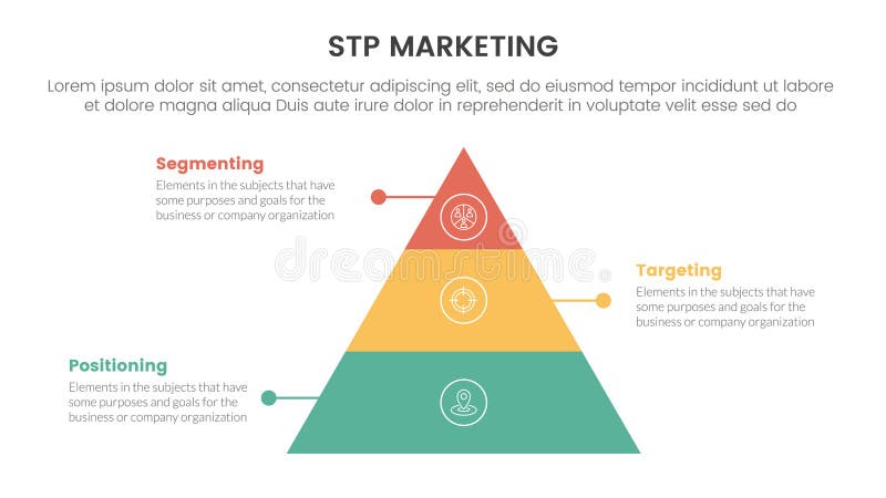 Stp Marketing Strategy Model for Segmentation Customer Infographic with ...