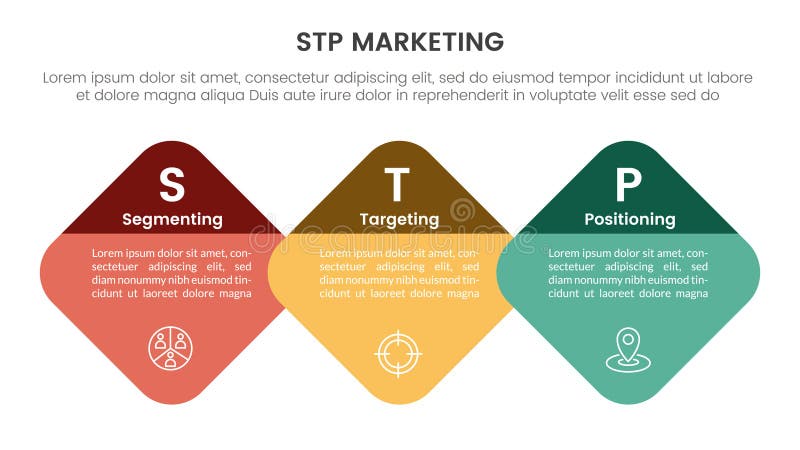 Stp Marketing Strategy Model for Segmentation Customer Infographic with ...