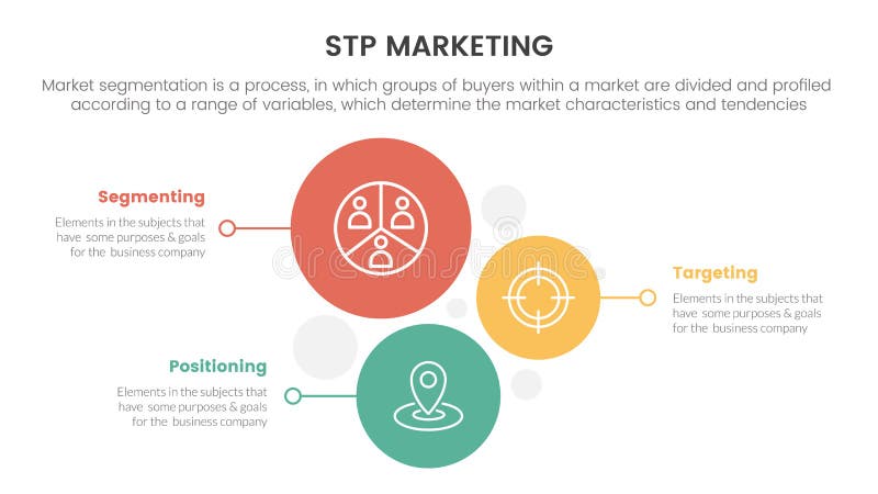 Stp Marketing Strategy Model for Segmentation Customer Infographic with ...