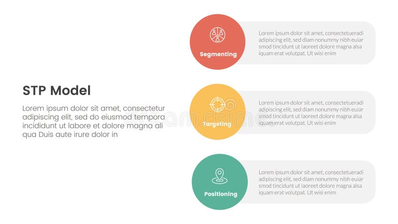 Stp Marketing Strategy Model for Segmentation Customer Infographic with ...