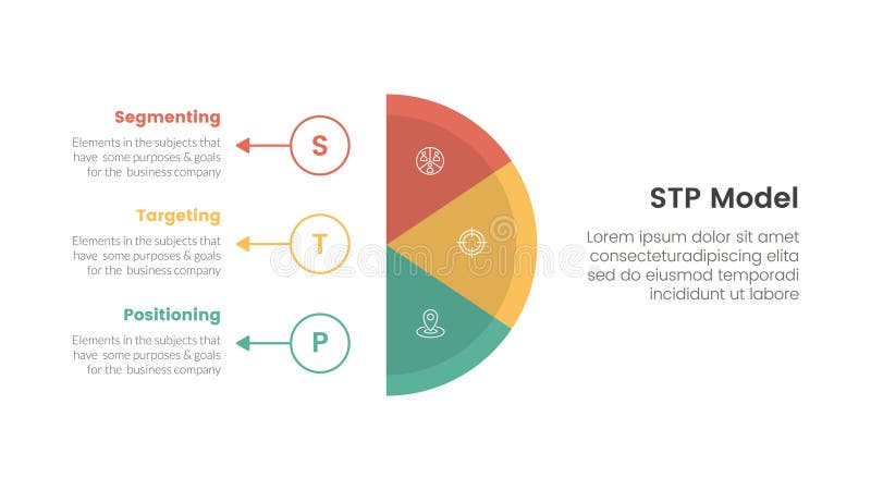 Stp Marketing Strategy Model for Segmentation Customer Infographic with ...