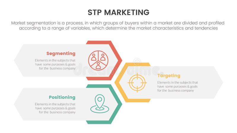 Stp Marketing Strategy Model for Segmentation Customer Infographic with ...