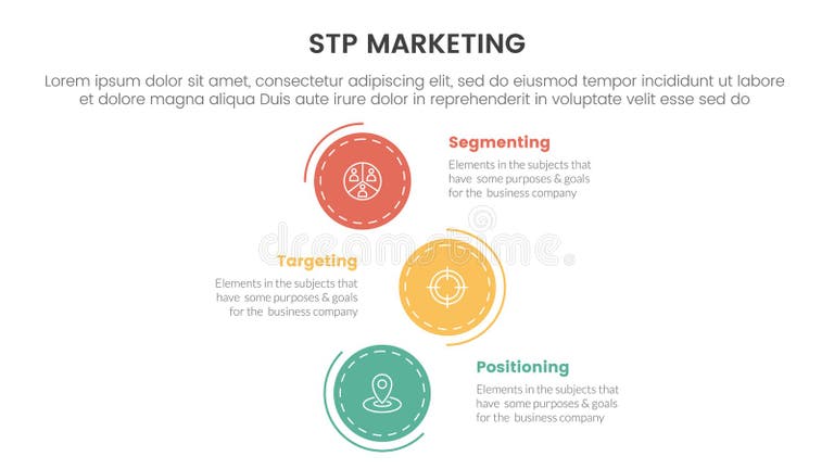 Stp Marketing Strategy Model for Segmentation Customer Infographic with ...