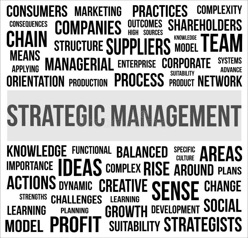 Strategic Management Wordcloud Stock Illustration - Illustration of ...