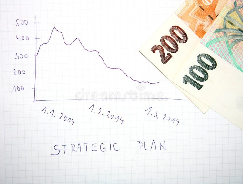 Strategic plan stock photo. Image of executive, competencies - 36494854