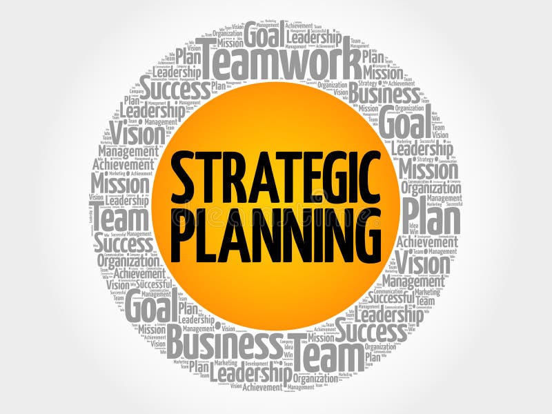 Strategic Planning Mind Map Flowchart Stock Illustration - Illustration ...