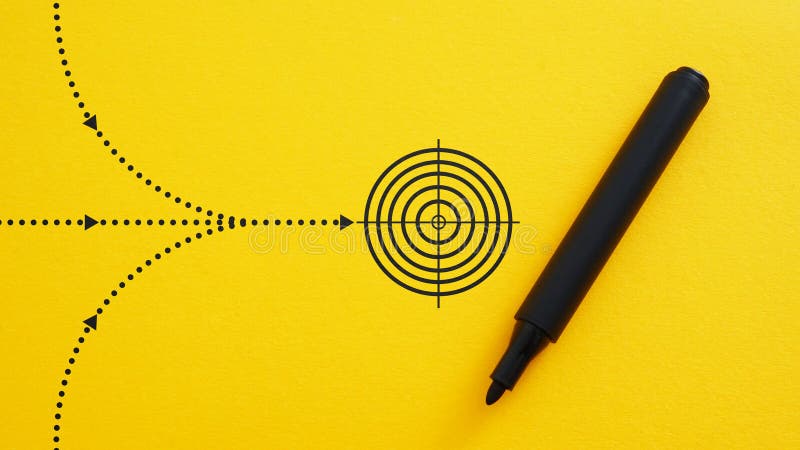 Strategic Planning and Decision Making for Business Success. Multiple ...