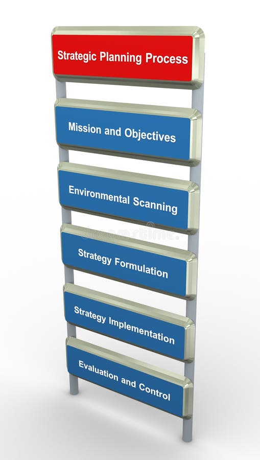 3d Strategic Planning Process Stock Illustration - Illustration of ...