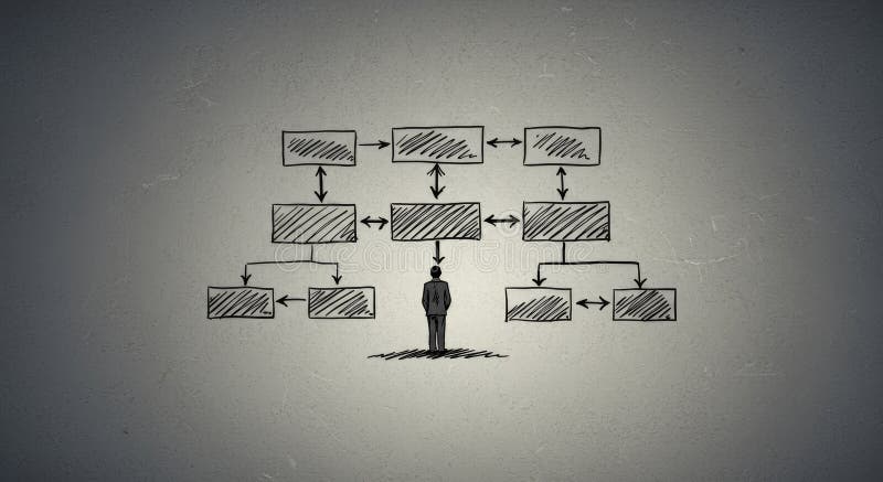 Strategic Planning Visual Diagram a Man Stands before a Complex ...